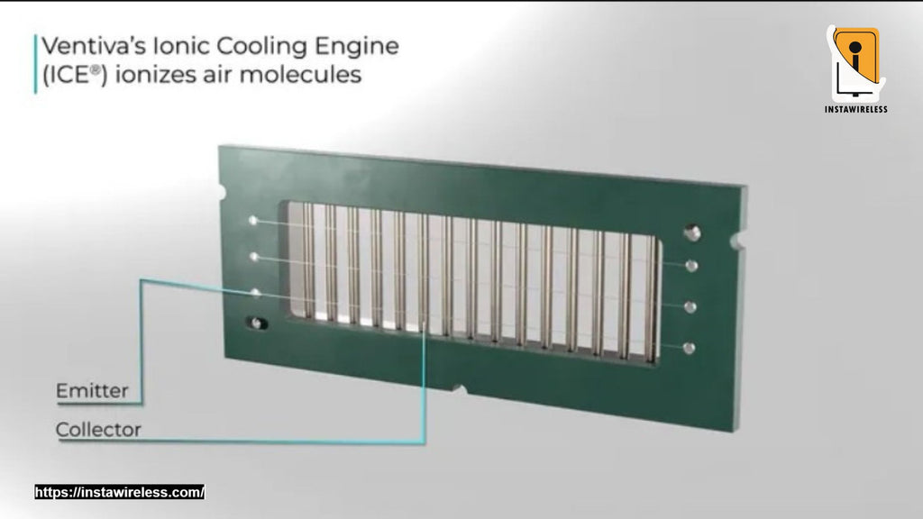 Ventiva Launches Less Cooling Solution Fan for Laptops – InstaWireless.com